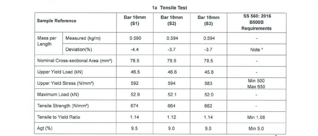 Rebar – HG Construction Steel Pte LTD